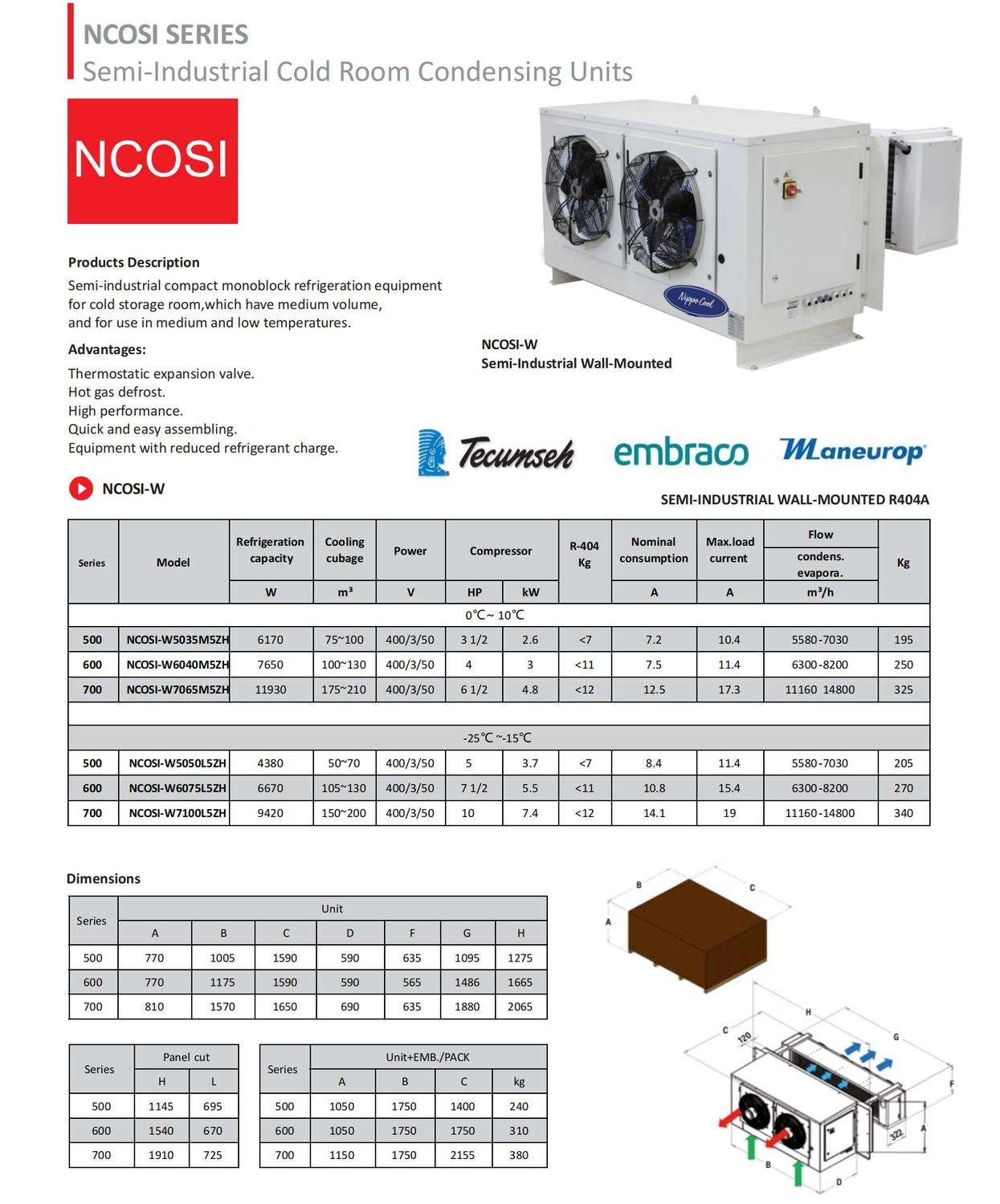 NCOSI SERIES SEMI-INDUSTRIAL COLD ROOM CONDENSING UNITS - Nippo Cool Heat Exchanger Co.,ltd.