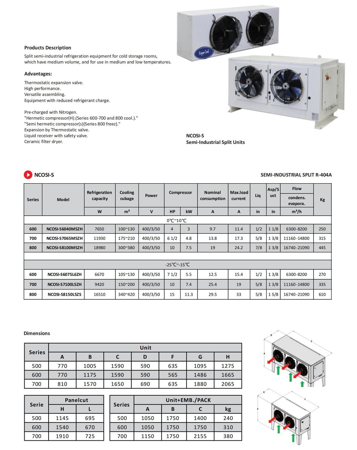 NCOSI SERIES SEMI-INDUSTRIAL COLD ROOM CONDENSING UNITS - Nippo Cool Heat Exchanger Co.,ltd.